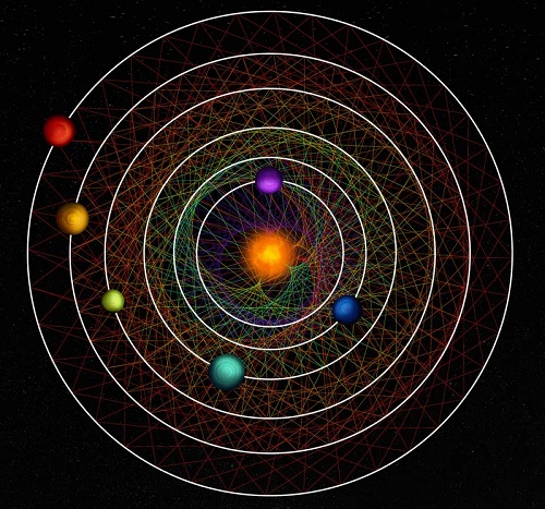 Astronomy Sites for education, astronomy for kids