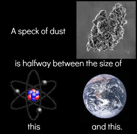 Earth Science Sites